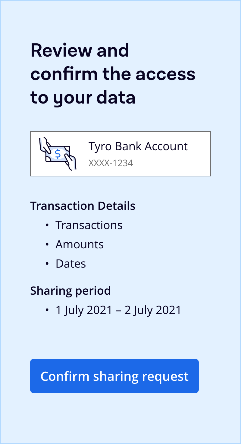 Consumer Data Right | Tyro Consumer Data Right | Tyro