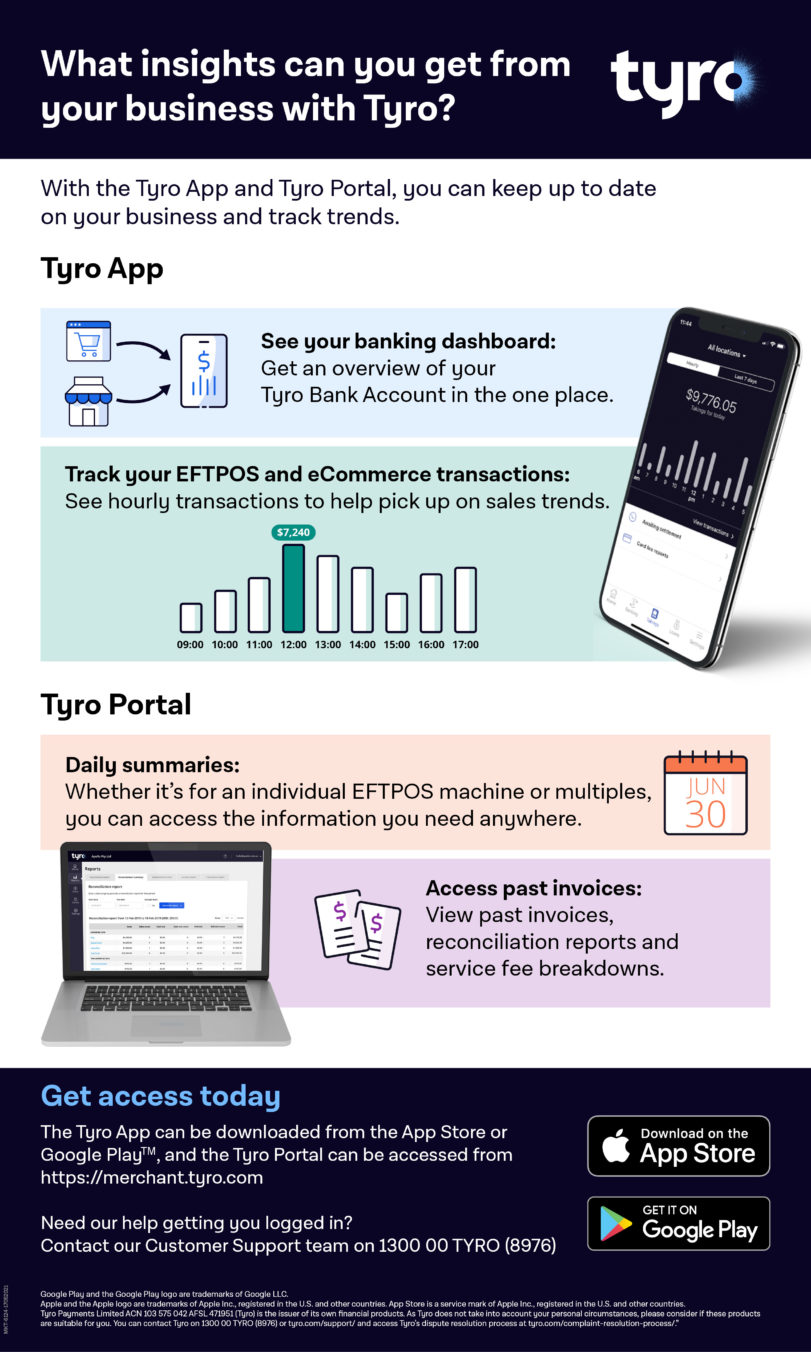 What insights can you get from your business with Tyro? | Tyro