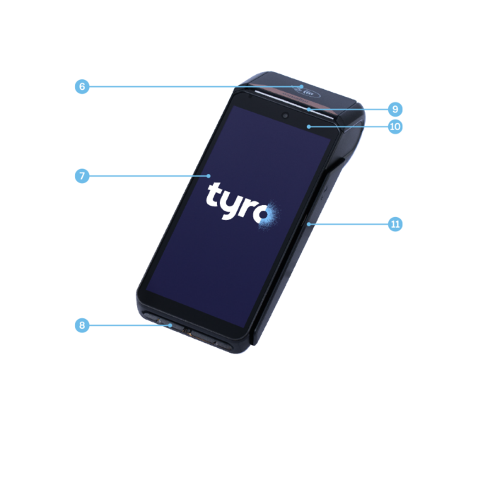 Get Set Up - Pro Page 1 | Tyro