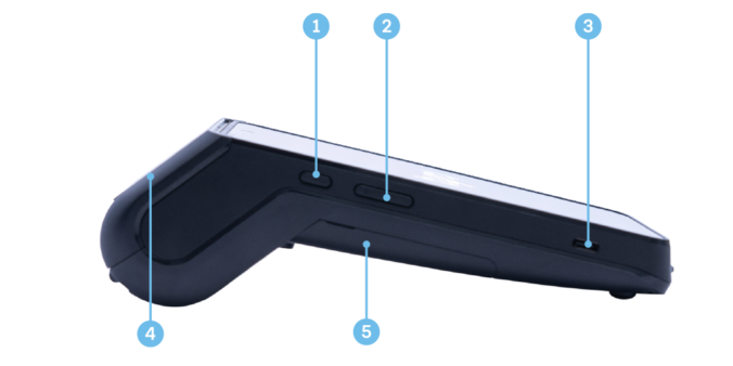 How to Set Up Your Tyro Pro Series