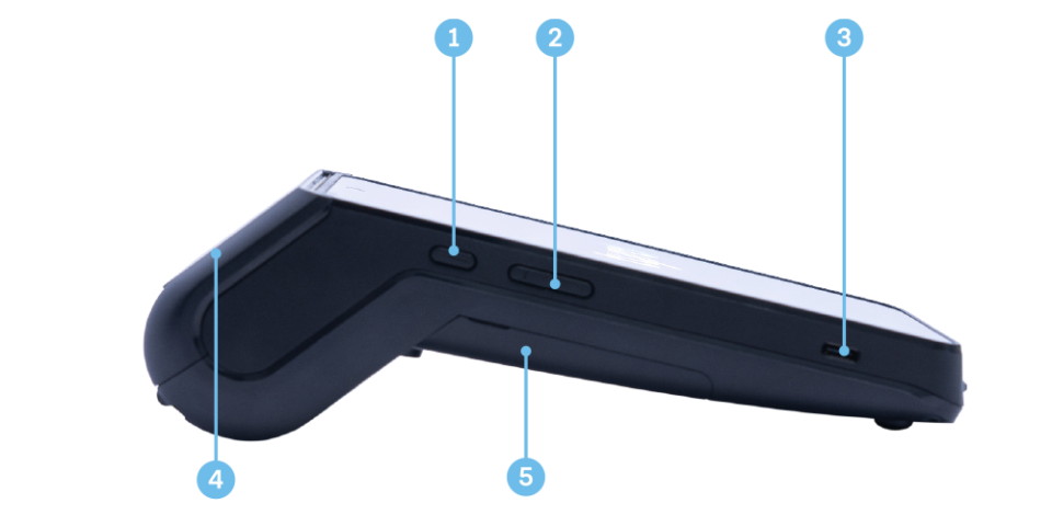 How to Set Up Your Tyro Pro Series