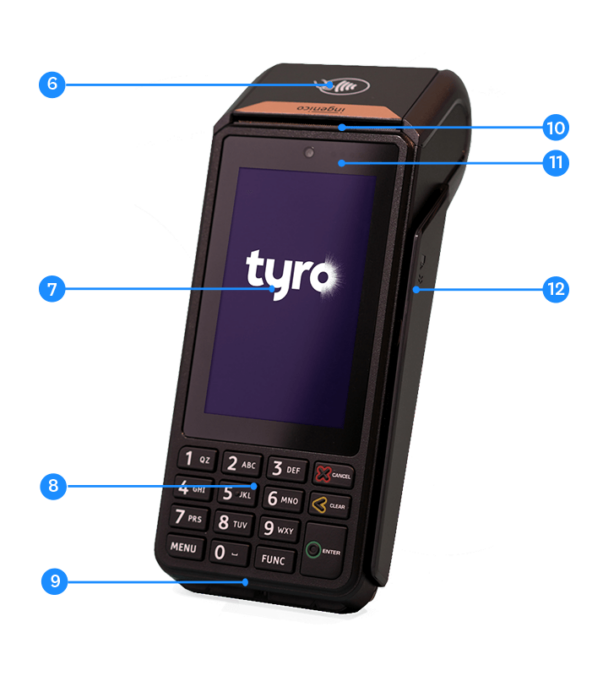 How to Set Up Your Tyro Pro Series