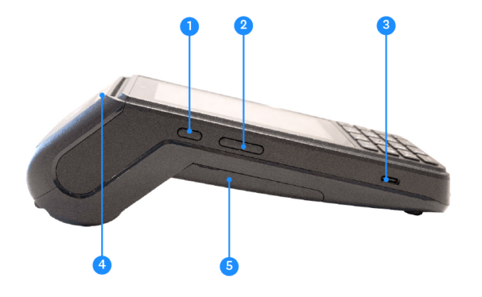 How to Set Up Your Tyro Pro Series