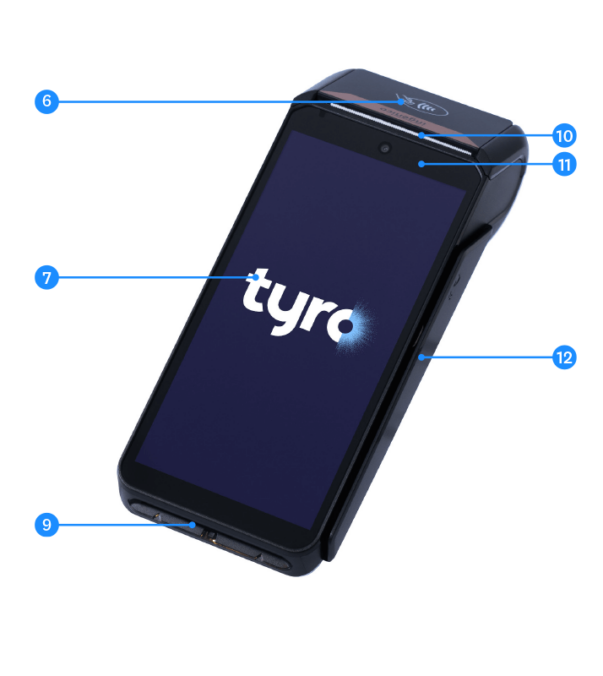 How to Set Up Your Tyro Pro Series